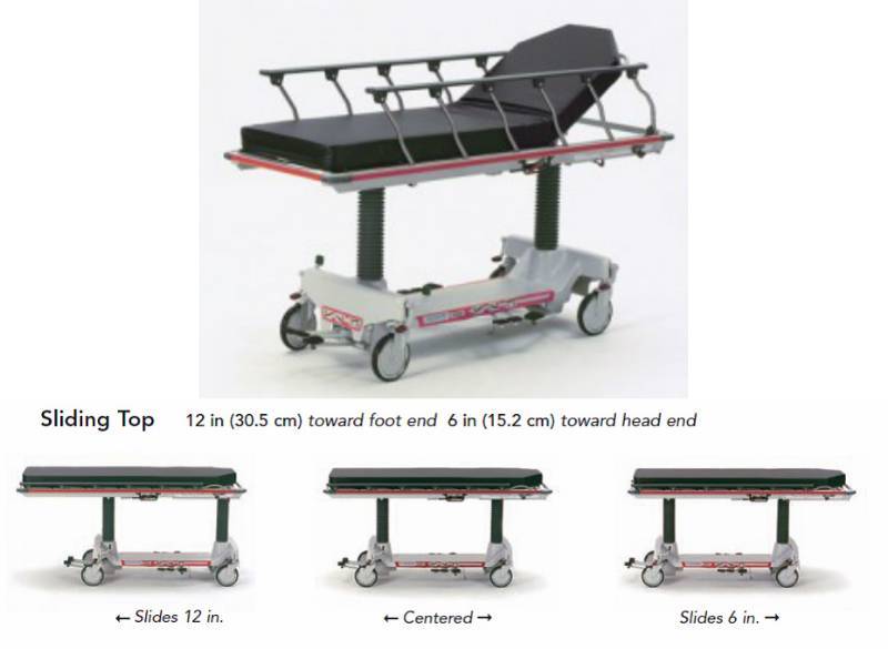 #1136 GREAT CONDITION POWERED STRYKER & HYDRAULIC HAUSTED AMBULANCE ...