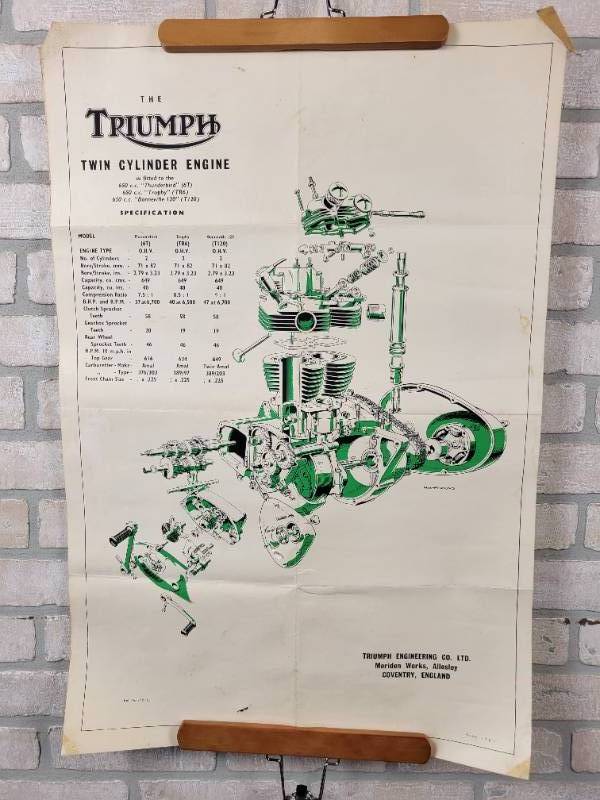 Triumph Motorcycle Engine Diagram