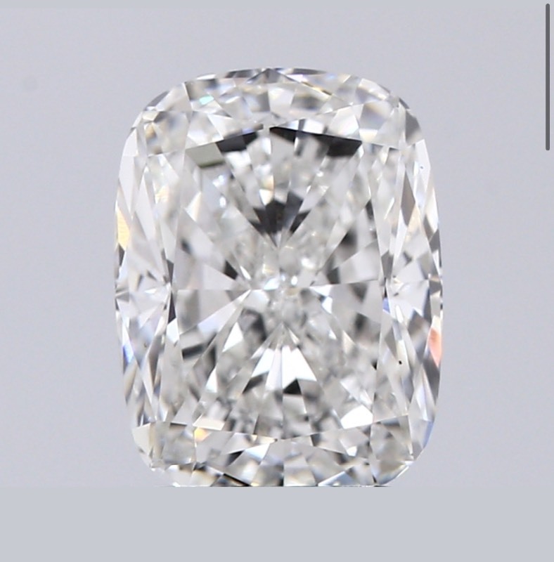 Unwrap The Sparkle, Embrace The Savings - Loose Diamonds, Diamond ...